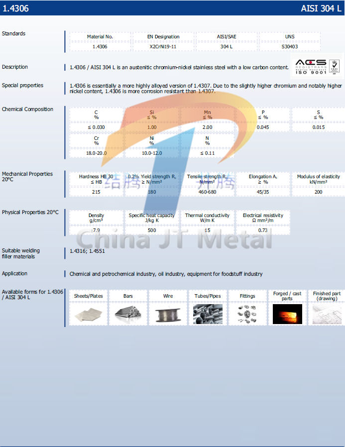 1.4306德标不锈钢1.4306不锈钢板1.4306不锈钢棒1.4306不锈钢管1.4306不锈钢带